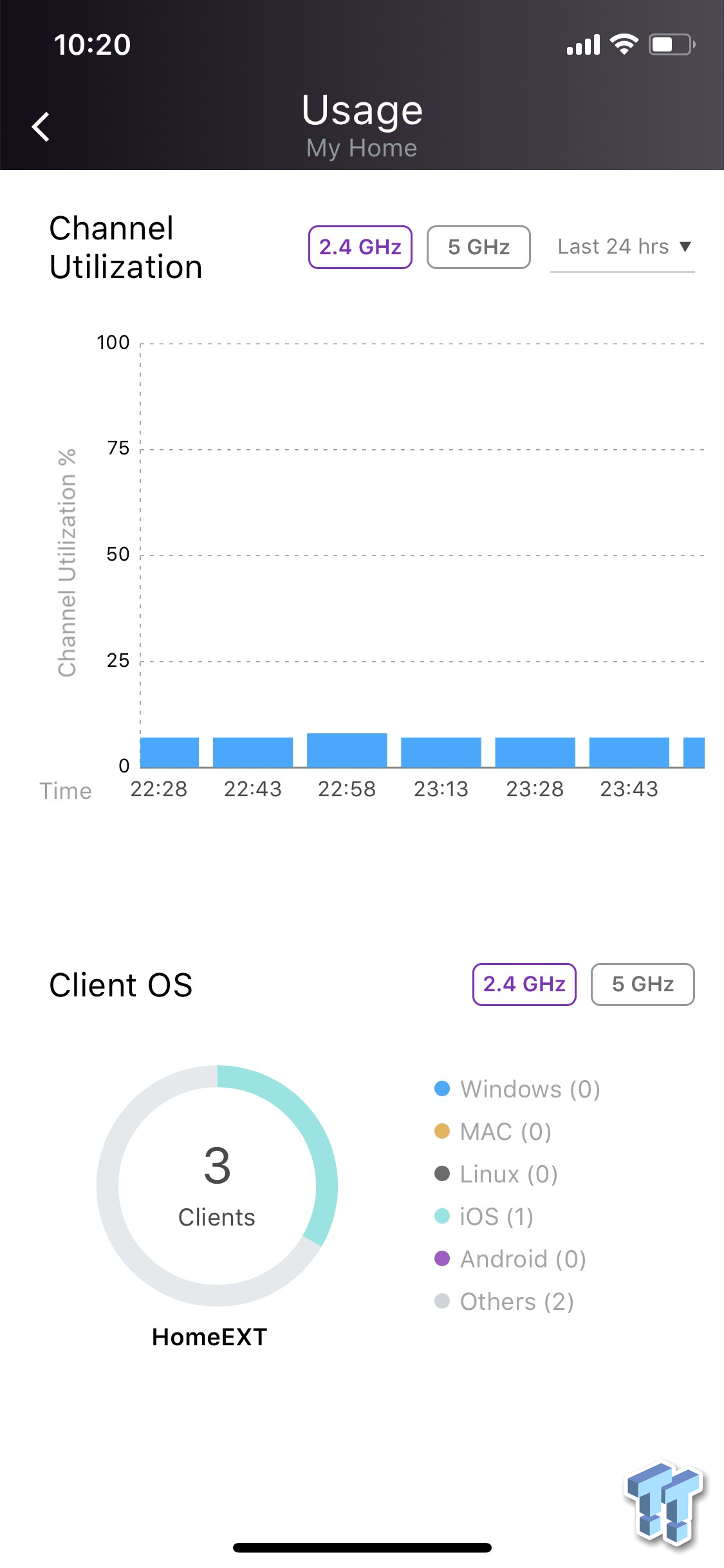 Netgear Insight Business Storage and Networking Management | TweakTown