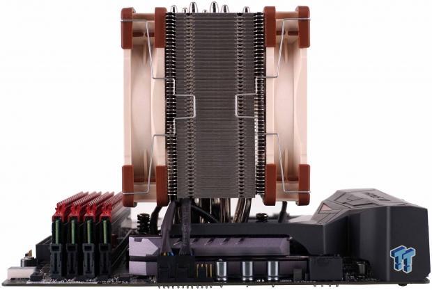 Noctua NH-U12A CPU Cooler Review