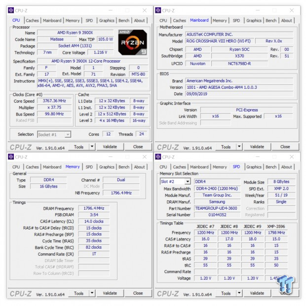TEAM T-Force XTREEM ARGB DDR4-3600 16GB Dual-Channel Memory Kit Review