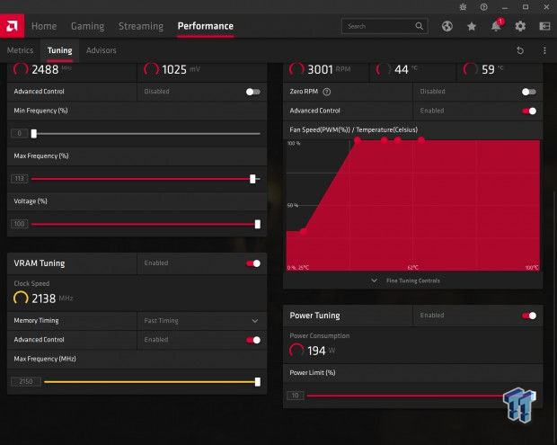 ASUS ROG Strix Radeon RX 6800 OC Edition Review