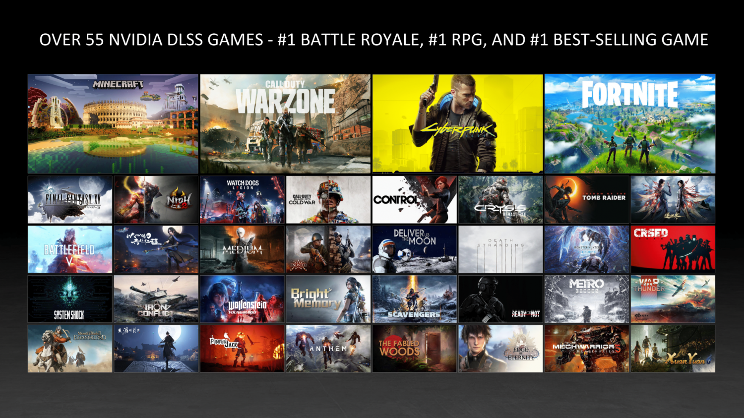 NVIDIA DLSS July 2021 Update There Are Now 55 Games Powered By DLSS NVIDIA DLSS July 2021 Update There Are Now 55 Games Powered By DLSS