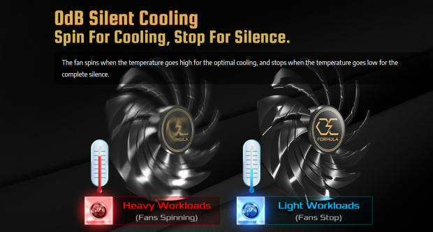 ASRock Radeon RX 6900 XT OC Formula Review