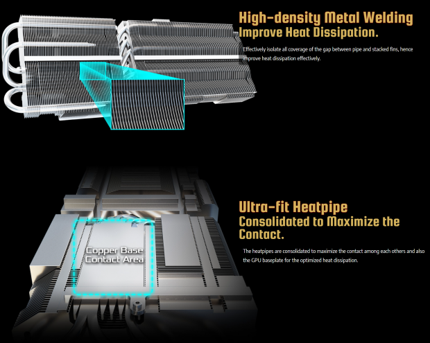 ASRock Radeon RX 6900 XT OC Formula Review
