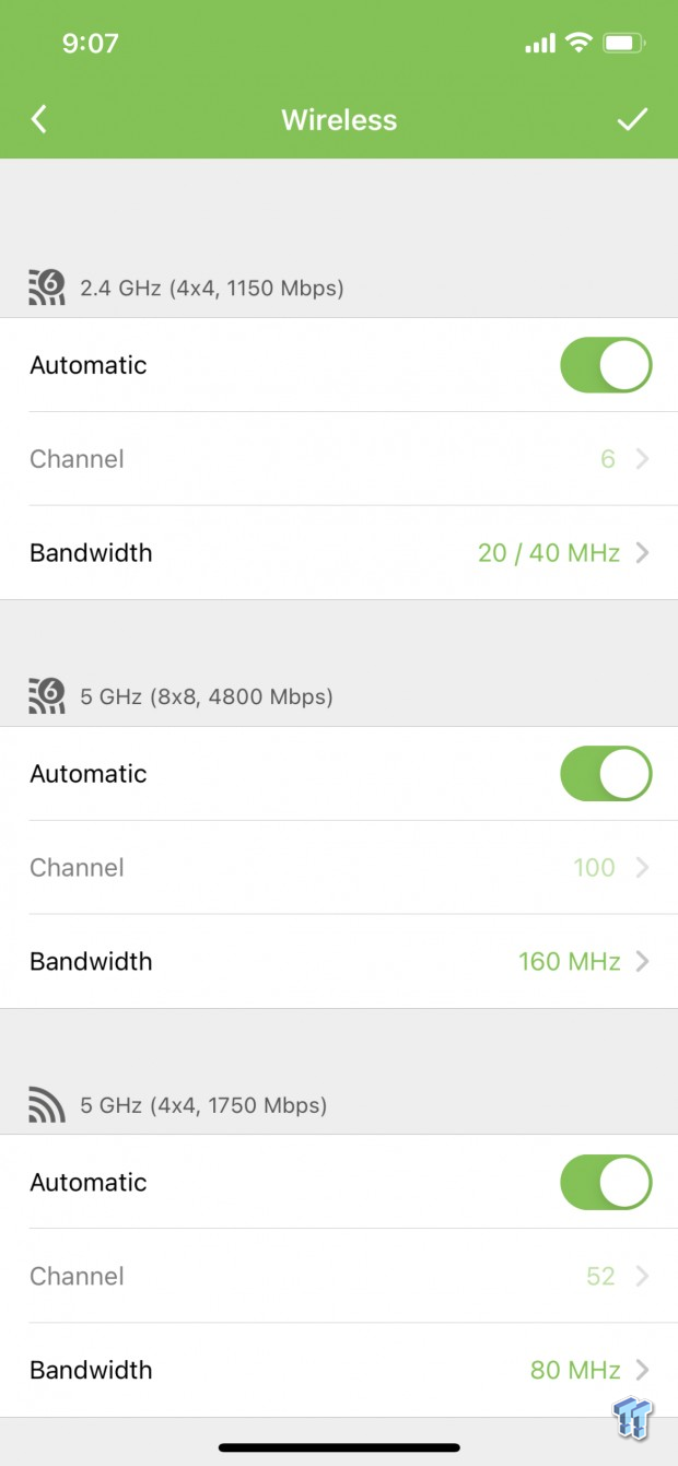 Amplifi Alien Wi-Fi 6 Router Review