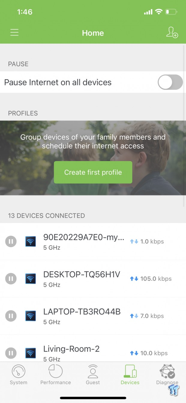 Amplifi Alien Wi-Fi 6 Router Review
