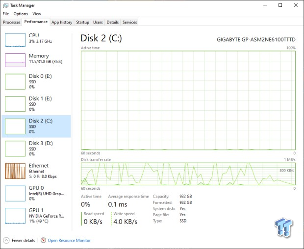 Allied M.O.A.B-I Gaming PC Review: Core i9-12900K + RTX 3080 Ti LHR
