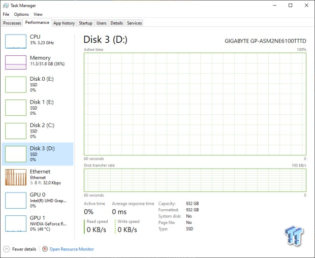 Allied M.O.A.B-I Gaming PC Review: Core i9-12900K + RTX 3080 Ti LHR