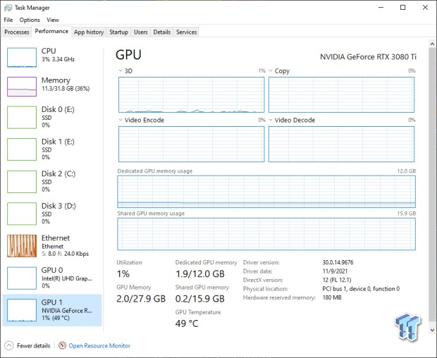 Allied M.O.A.B-I Gaming PC Review: Core i9-12900K + RTX 3080 Ti LHR