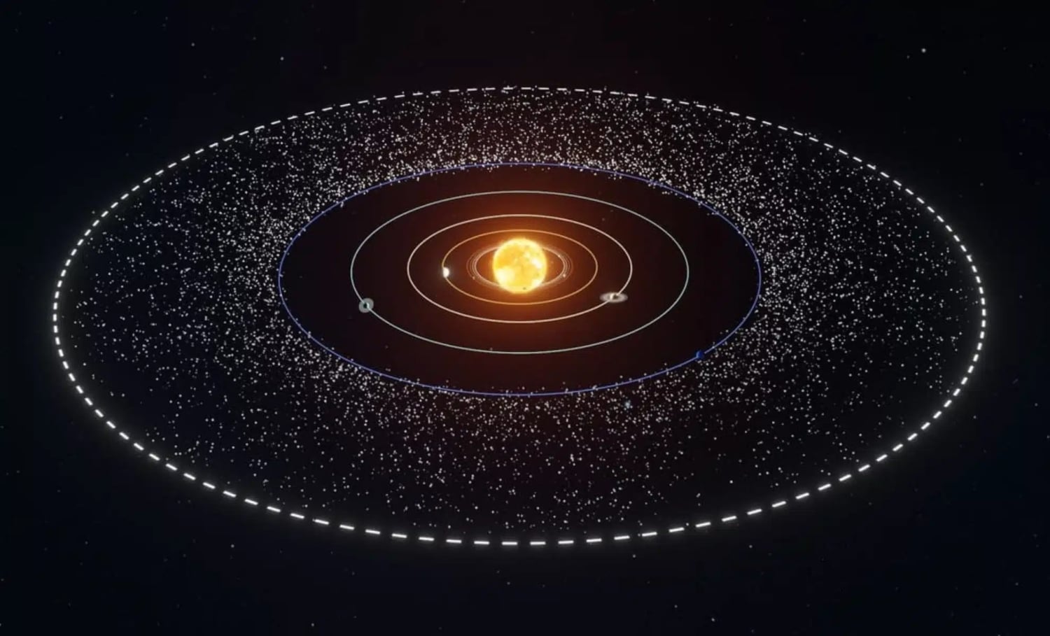 Scientists detect ring of mysterious objects at the edge of the solar system