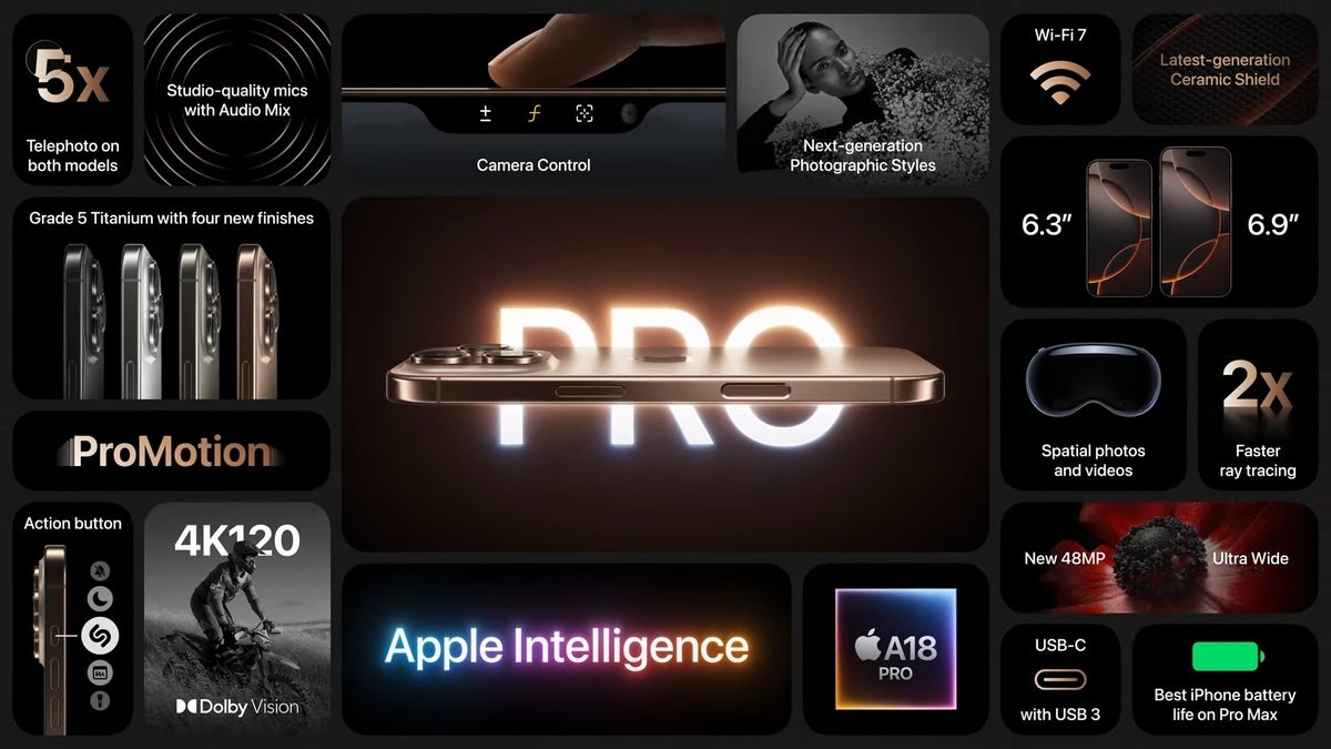 Apple's new A18 Pro chip inside of the iPhone 16 Pro, Pro Max: TSMC 3nm ...