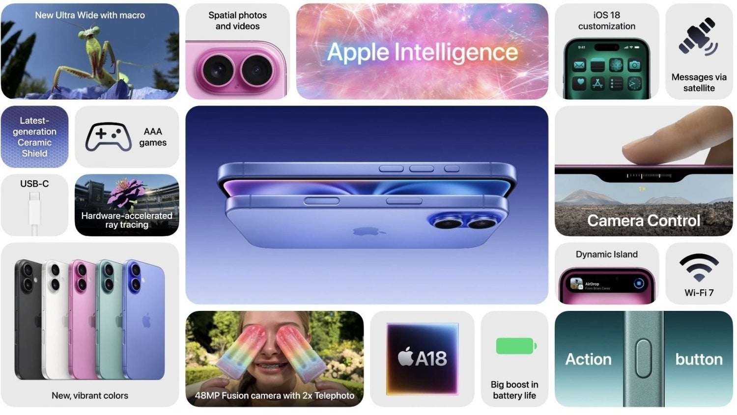 Apple iPhone 16 Pro teardown: A18 Pro smaller logic board, densely ...