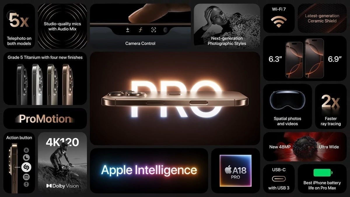 Apple's new A18 Pro for iPhone 16: fastest mobile chip in CPU, GPU ...