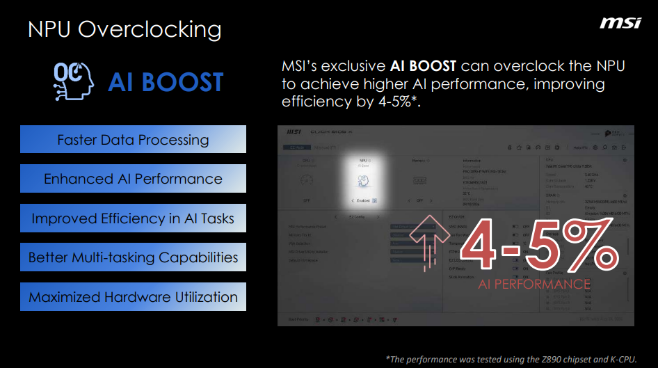 MSI details exclusive 'AI Boost' feature that overclocks the NPU for a ...