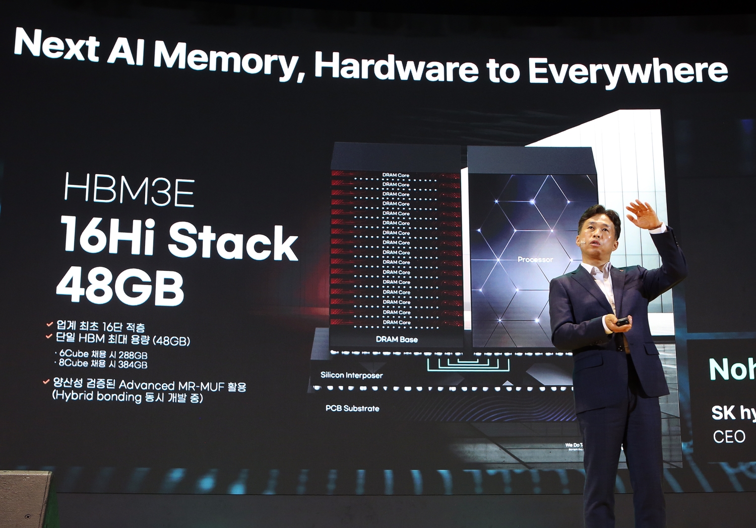 SK hynix unveils the industry's first 16-Hi HBM3E memory: offering up ... SK hynix unveils the industry's first 16-Hi HBM3E memory: offering up ...