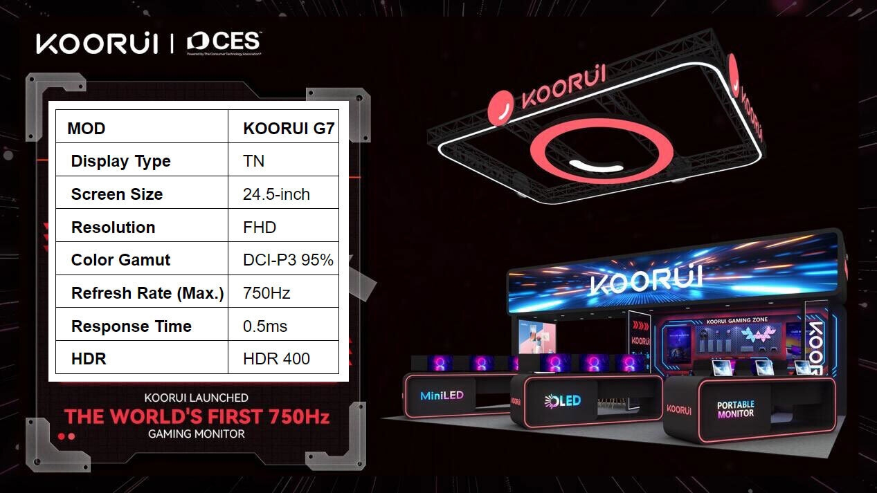 World's first 750Hz refresh rate gaming monitor unveiled at CES 2025