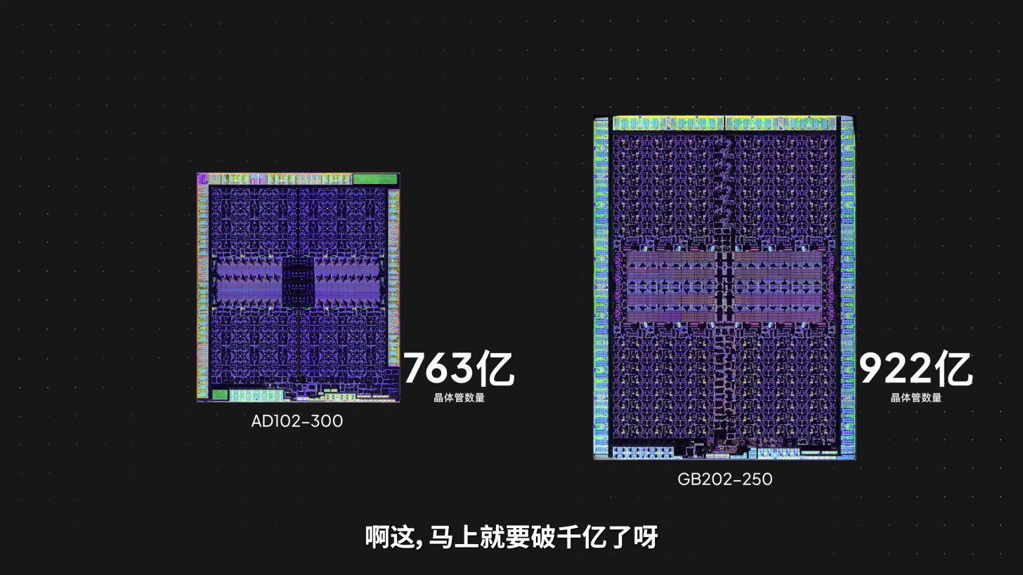 Check out these beautiful die shots of NVIDIA's new Blackwell GB202 GPU ...