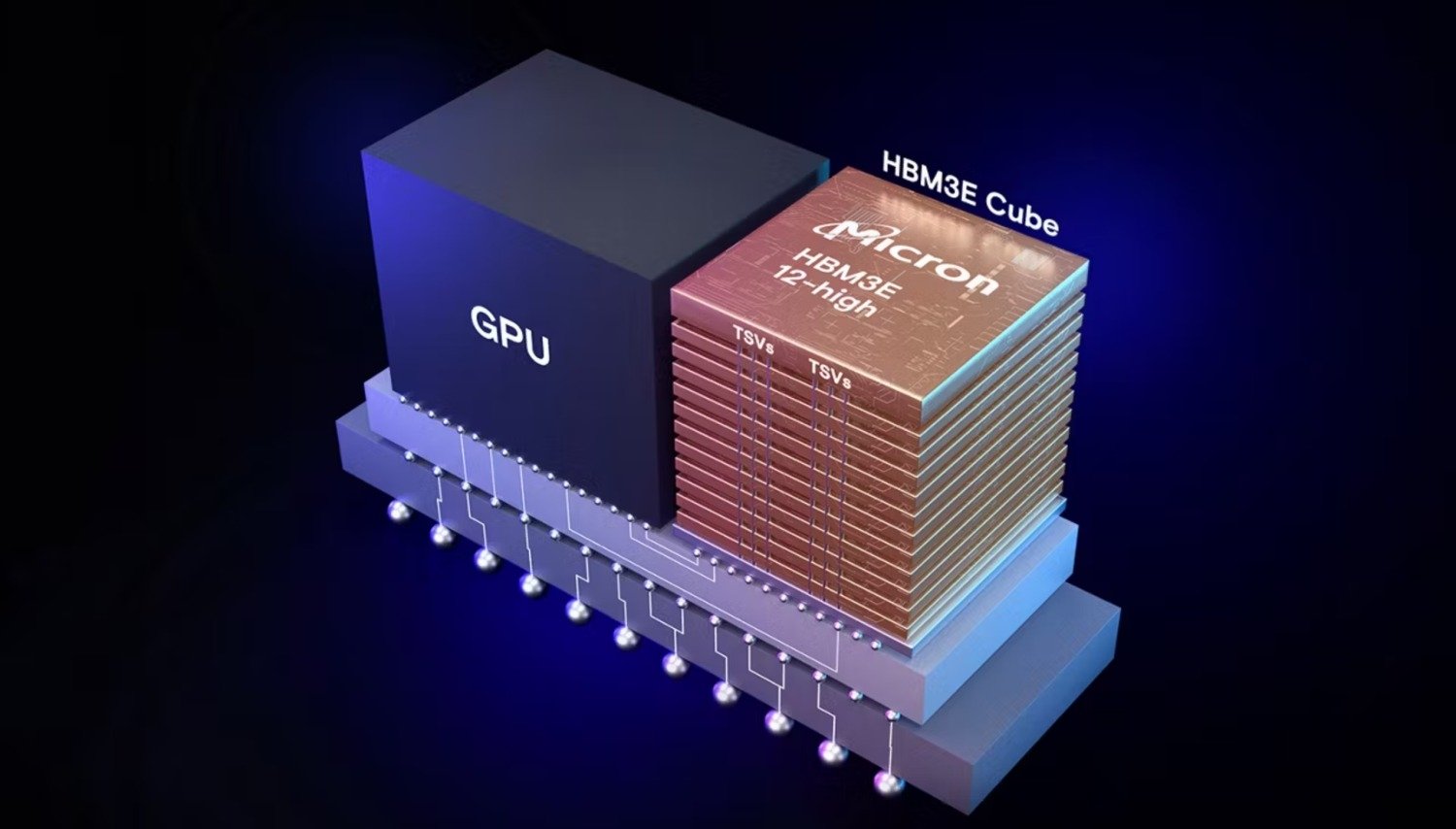 Micron to begin mass production of 12-Hi HBM3E, next-gen HBM4 ships in 2026 ready for NVIDIA