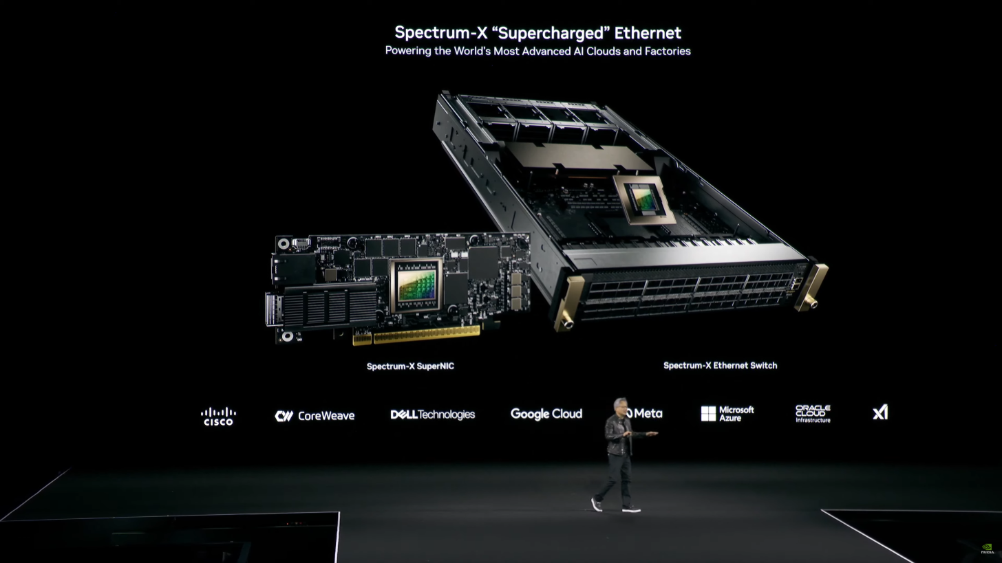NVIDIA's next-gen Vera Rubin NVL576 AI server: 576 Rubin AI GPUs ...