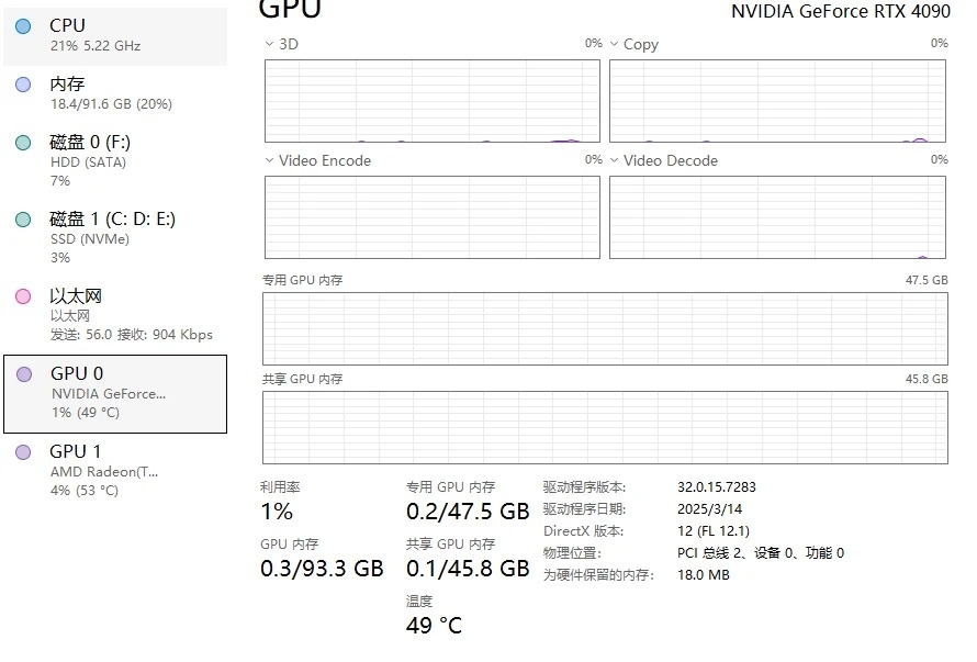 NVIDIA GeForce RTX 4090 modded with 48GB VRAM sells for $3400 in China ...