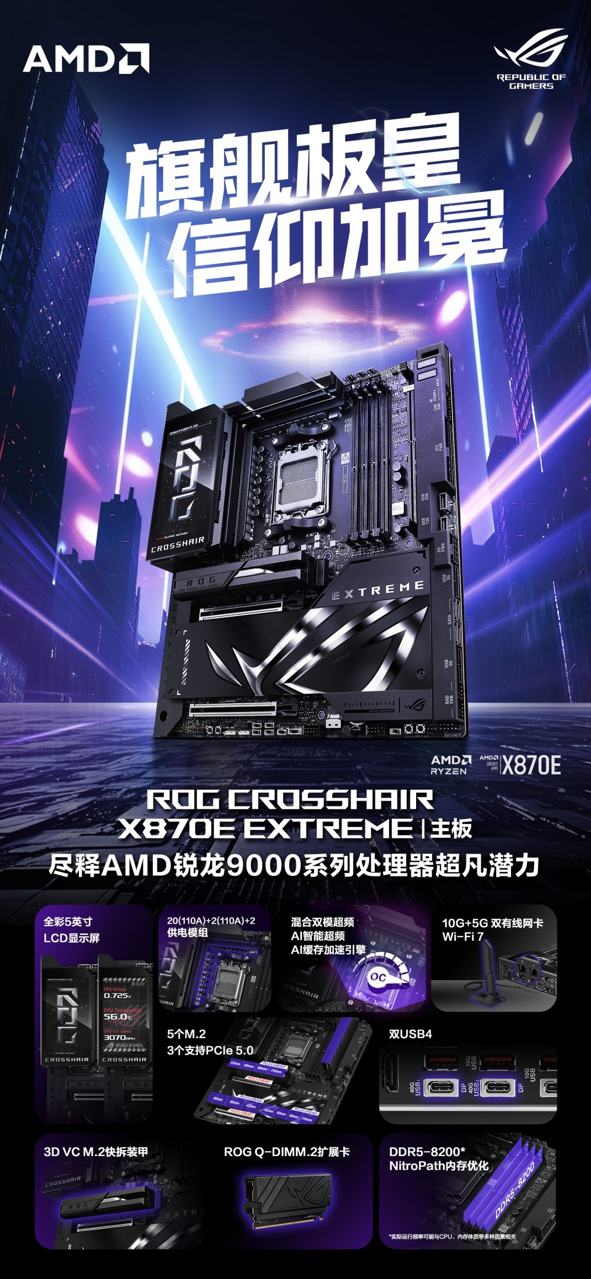 ASUS ROG Crosshair X870E Extreme mobo launched: costs $1400, sports ...