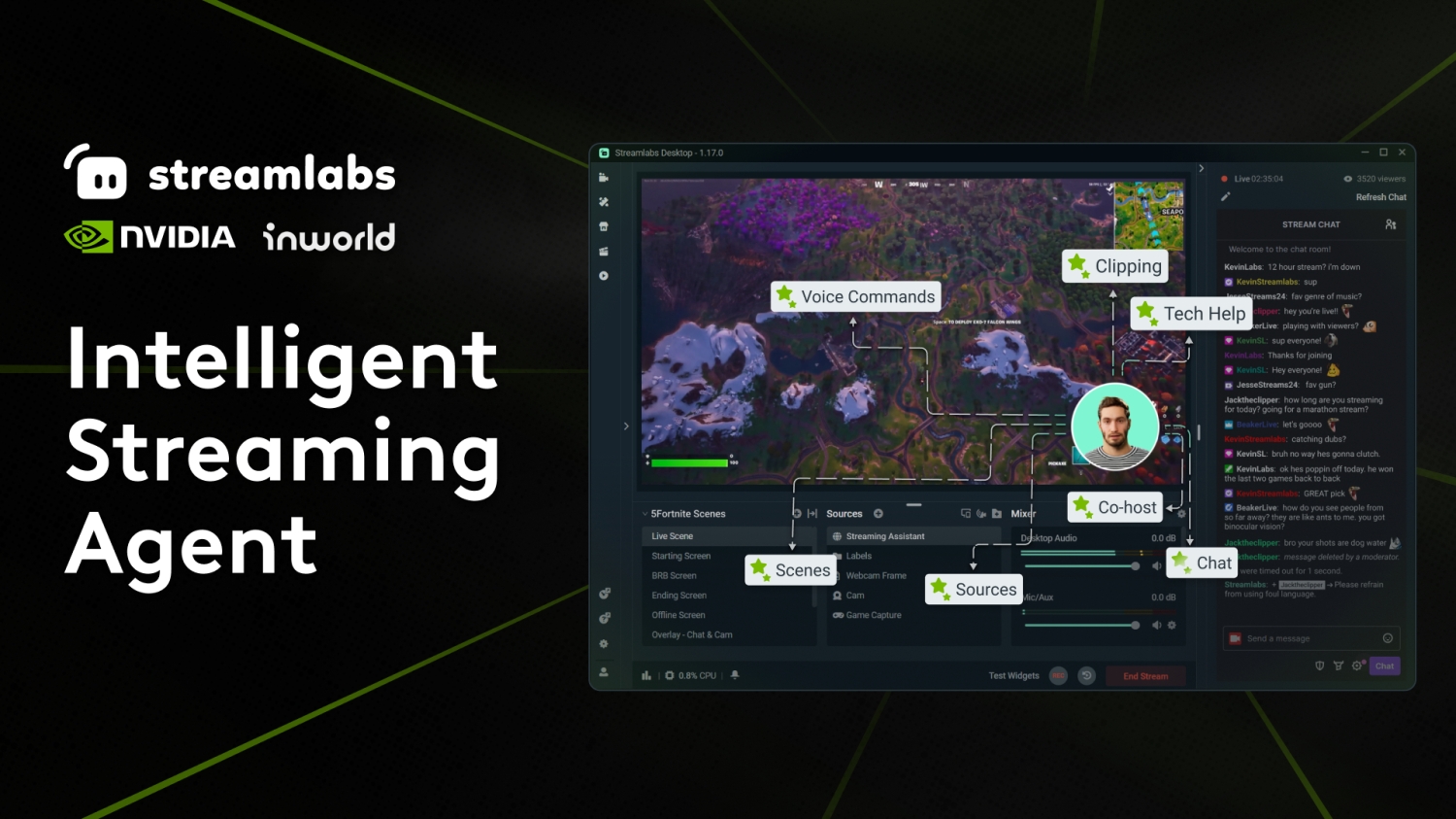 NVIDIA and Streamlabs officially unveil powerful AI sidekicks for livestreamers