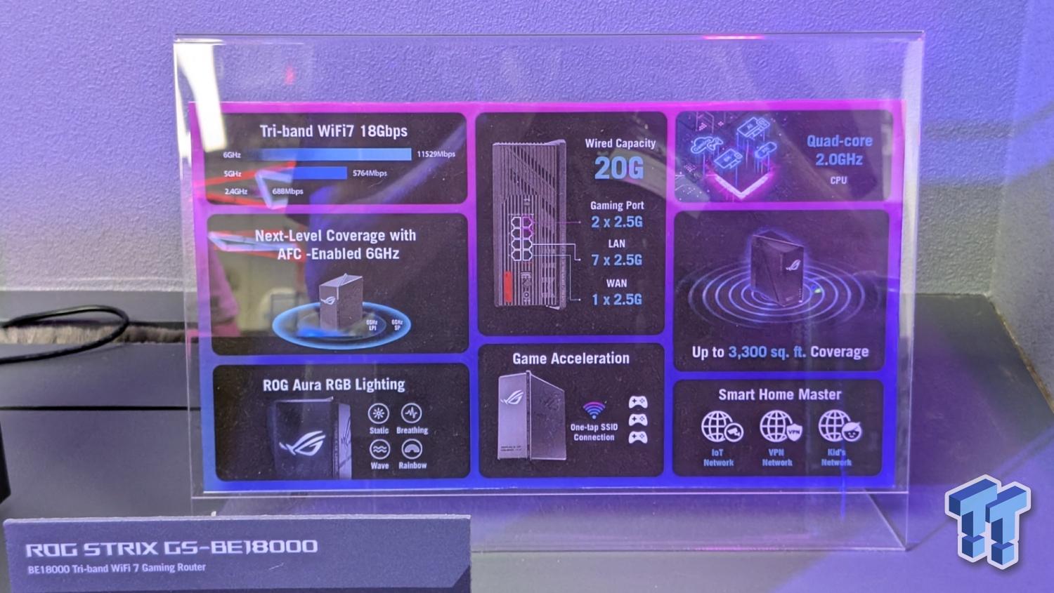 ASUS had its creepy crawly ROG Rapture GT-BE19000AI router looking like ...