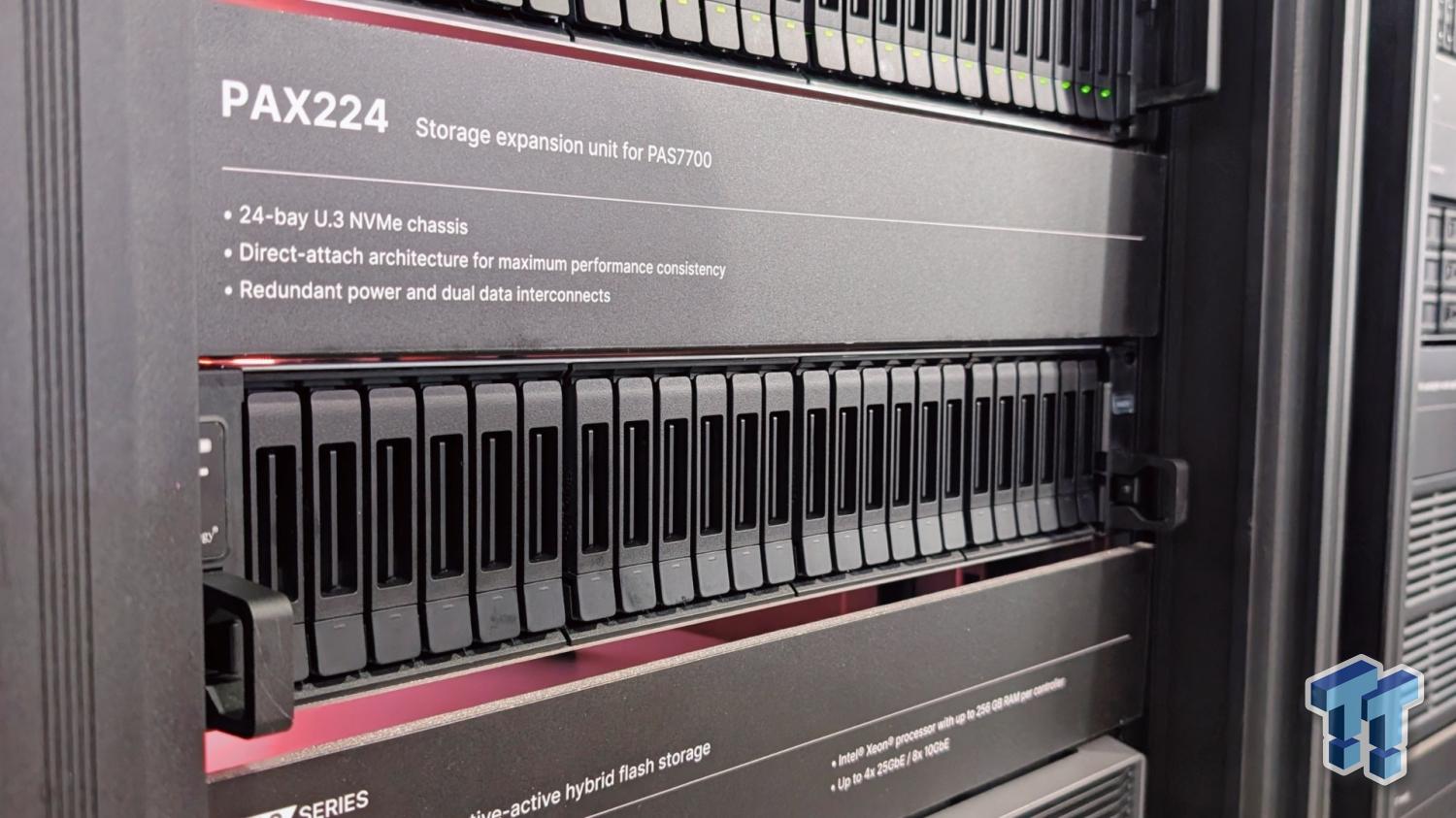 Synology's flagship PAS7700 storage solution - 2M 4K random read IOPS ...