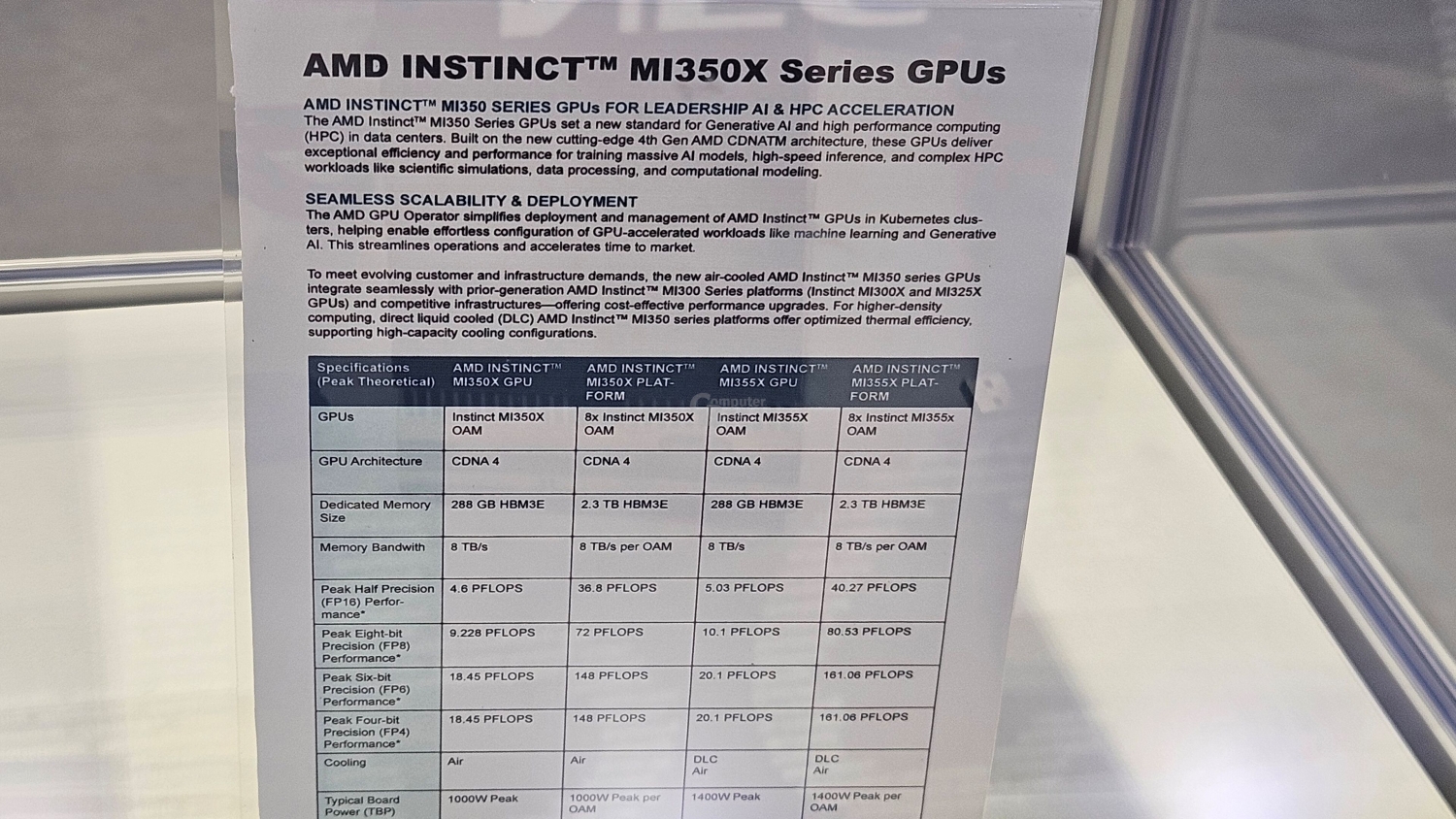 AMD's new Instinct MI355X AI GPU has up to 288GB HBM3E memory, 1400W ...