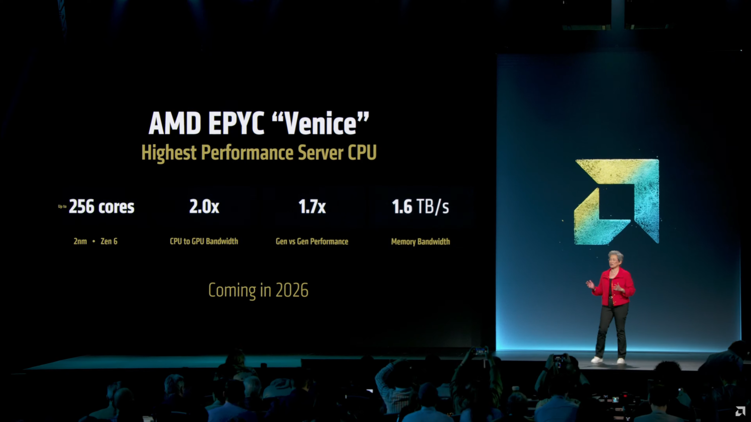 AMD confirms next-gen EPYC 'Venice' Zen 6 CPU has 256 cores, will debut ...