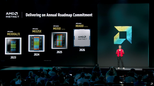 AMD launches Instinct MI350 series AI chips: 185 billion transistors, 288GB HBM3E memory