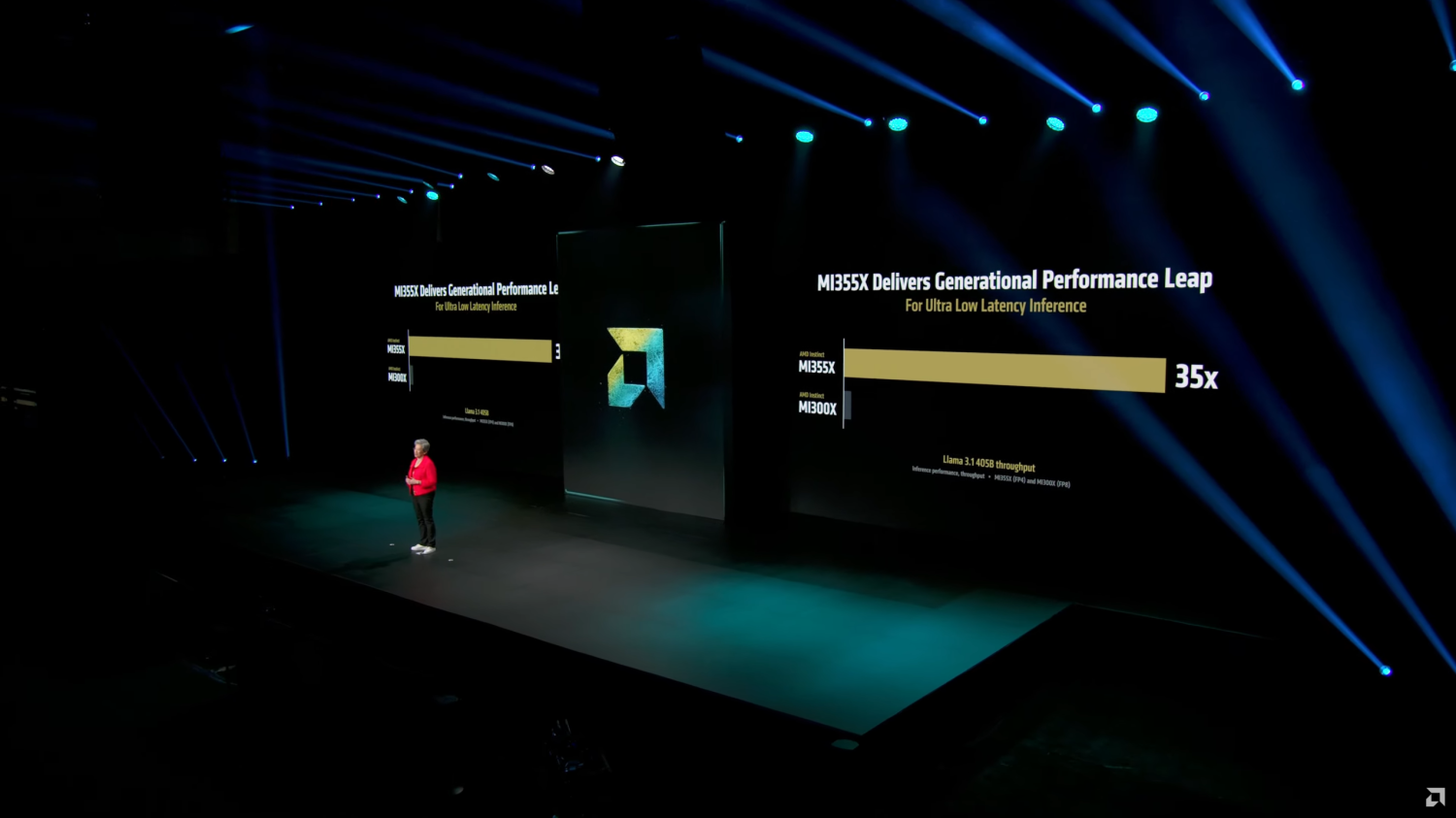 AMD launches Instinct MI350 series AI chips: 185 billion transistors ...