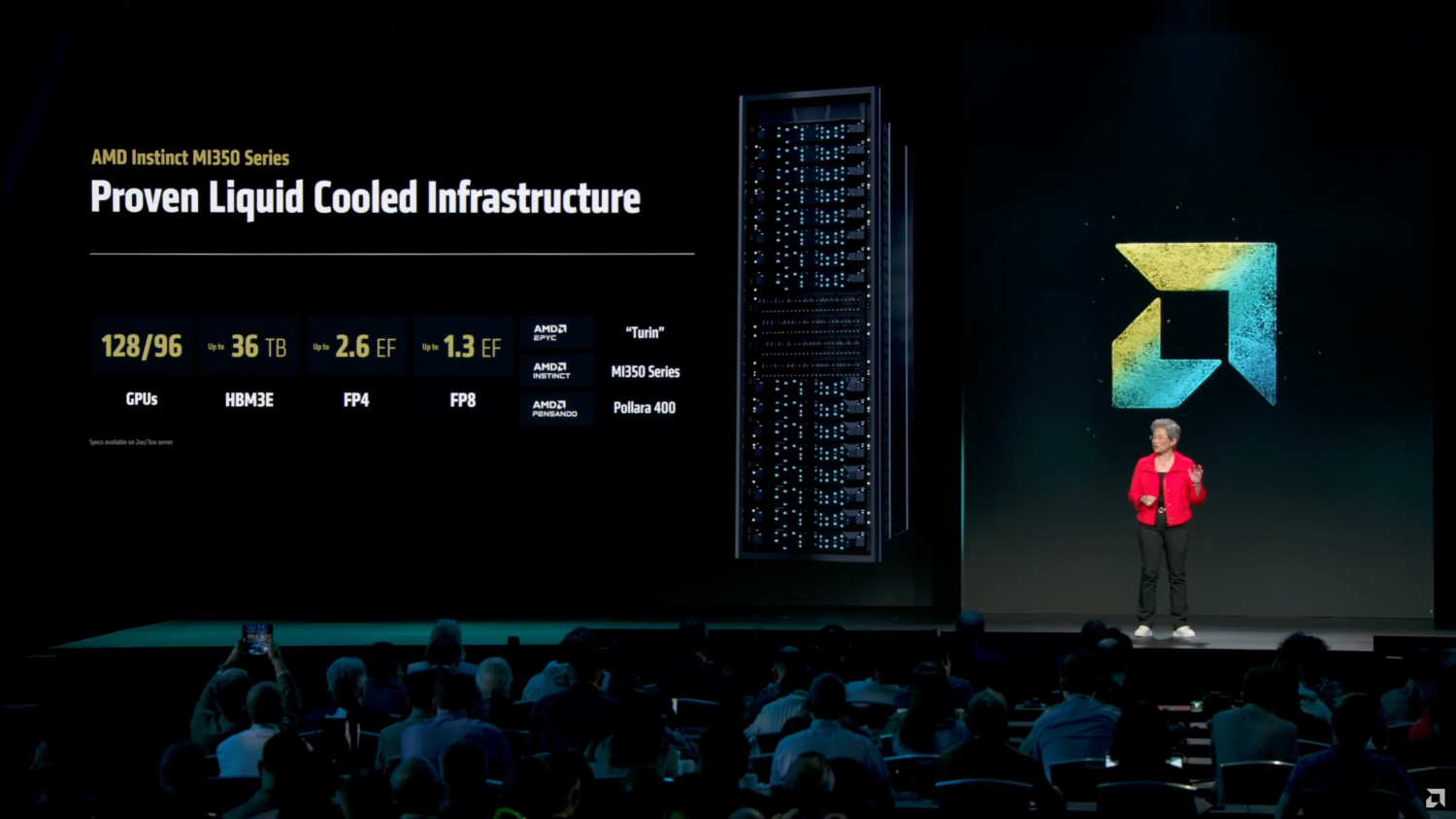 AMD launches Instinct MI350 series AI chips: 185 billion transistors ...