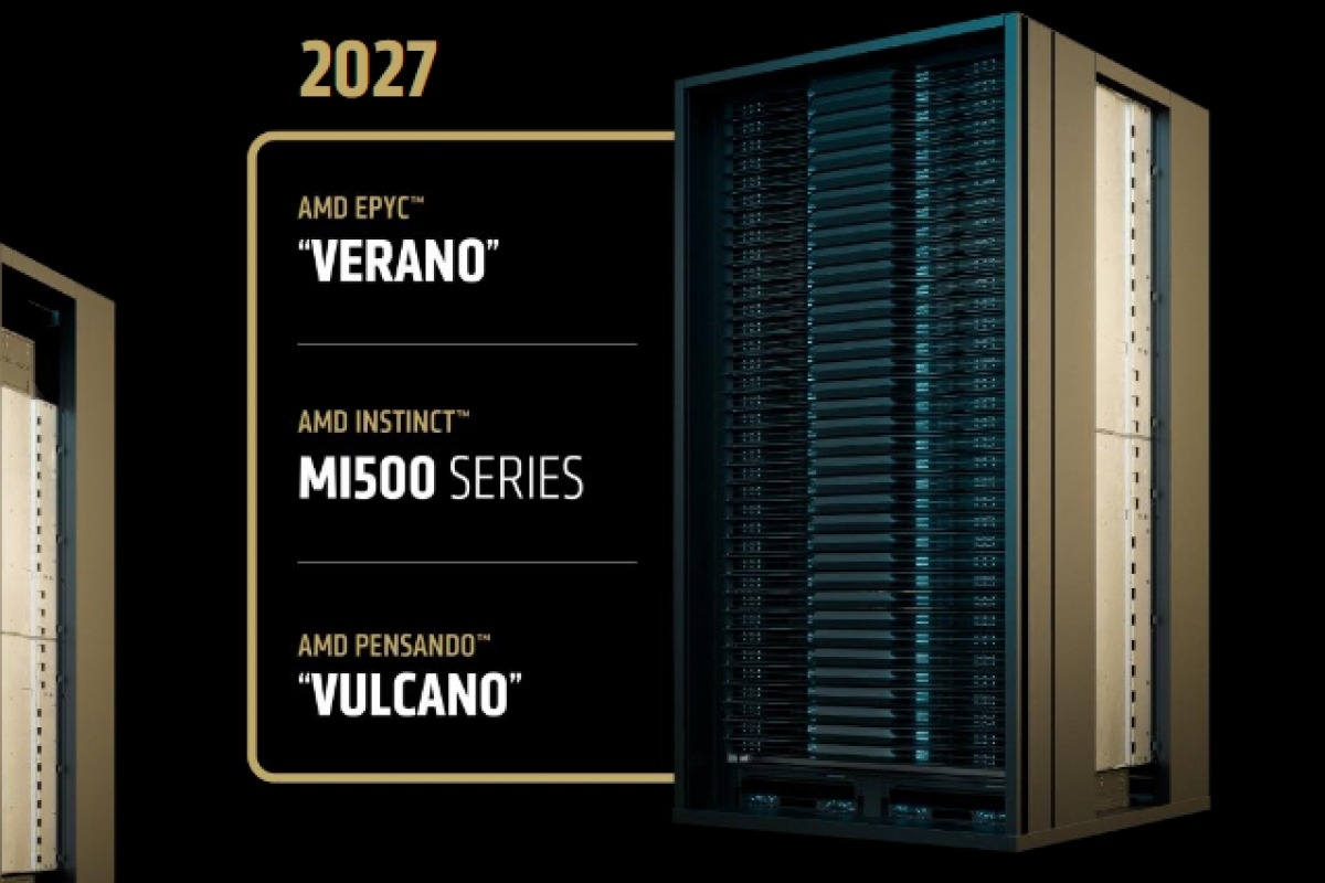 AMD's next-gen Instinct MI500 AI GPU to be fabbed on TSMC N2P process ...