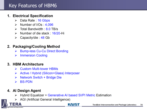 Future of next-gen HBM: HBM4, HBM5, HBM6, HBM7, and HBM8 teased with 15,000W AI GPUs by 2038