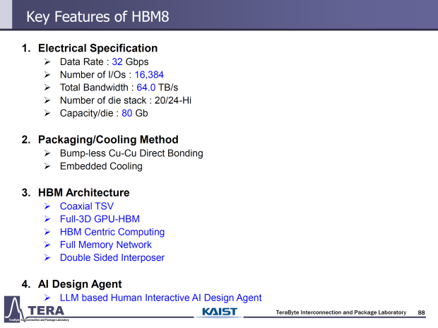 Future of next-gen HBM: HBM4, HBM5, HBM6, HBM7, and HBM8 teased with 15,000W AI GPUs by 2038