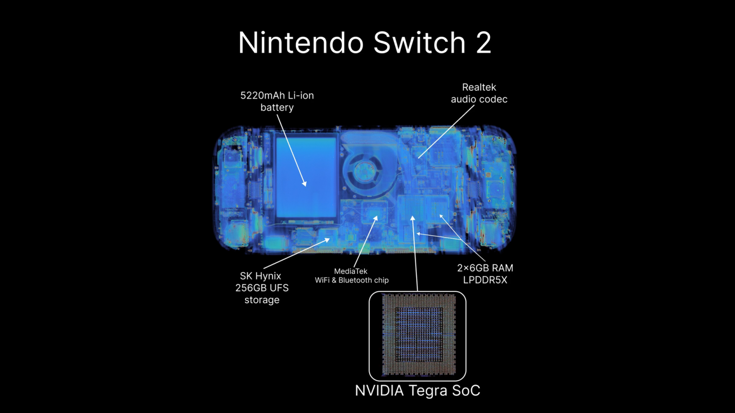Check out this CT scan of Nintendo Switch 2: shows the new handheld in ...