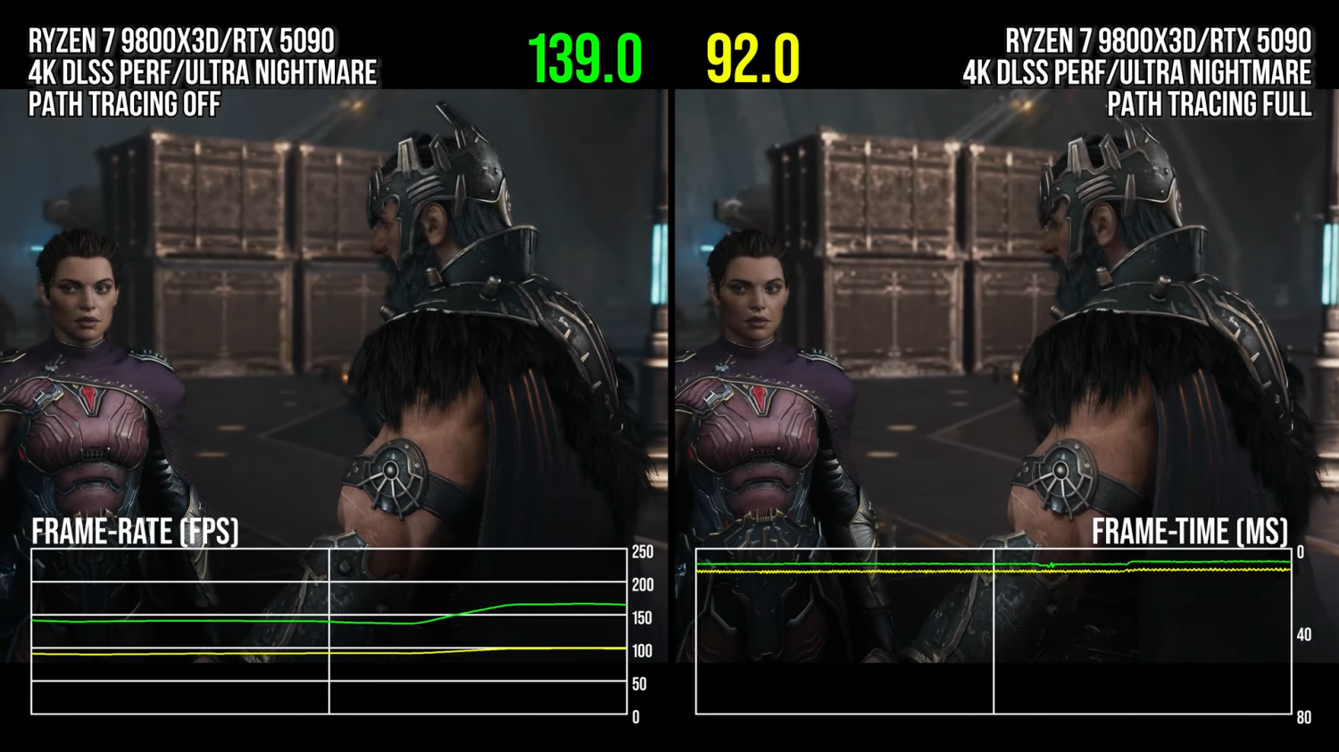 DOOM: The Dark Ages path tracing upgrade vs standard ray-tracing