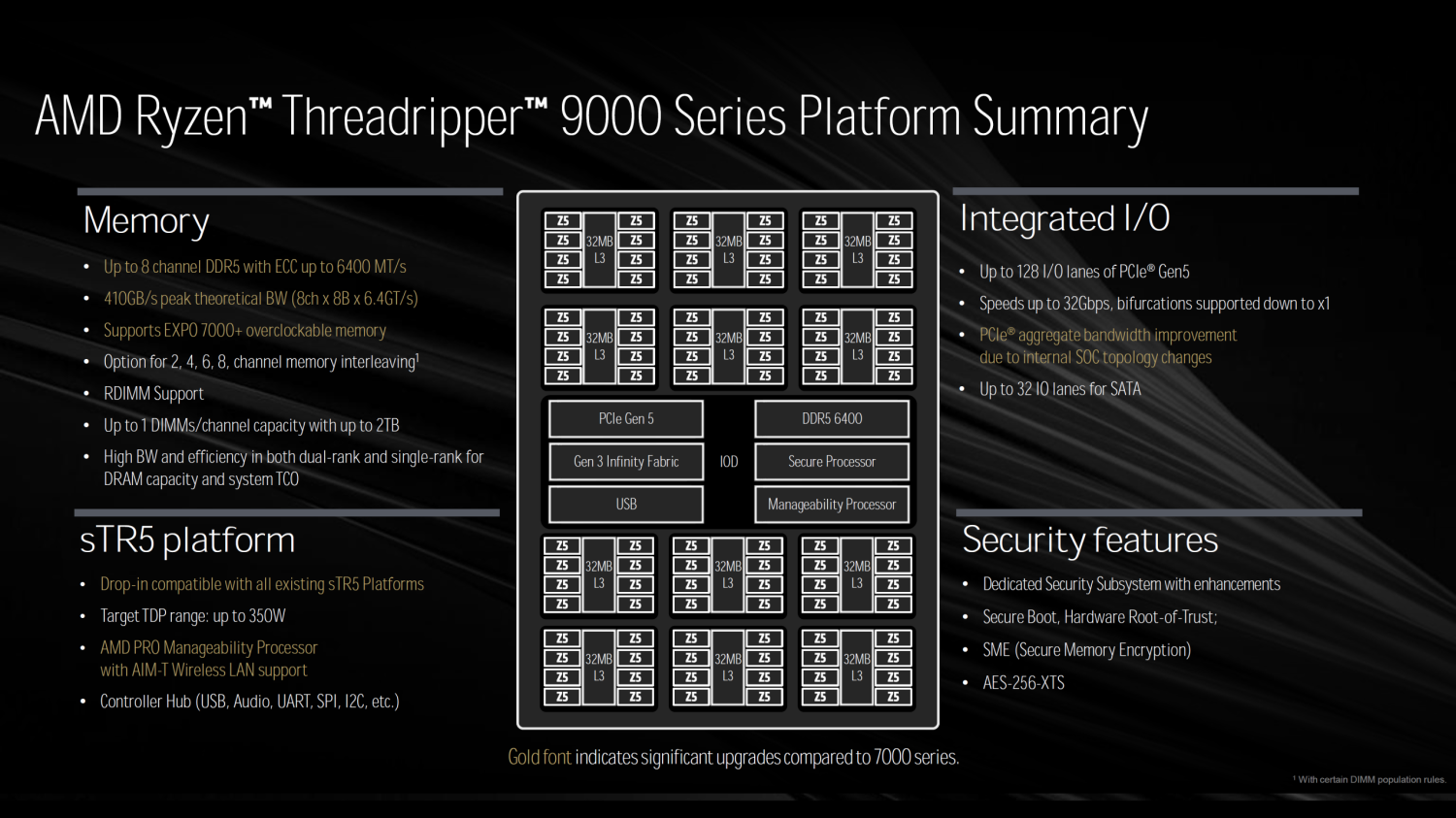 AMD launches new Ryzen Threadripper 9000 series CPU perf: 2x faster ...