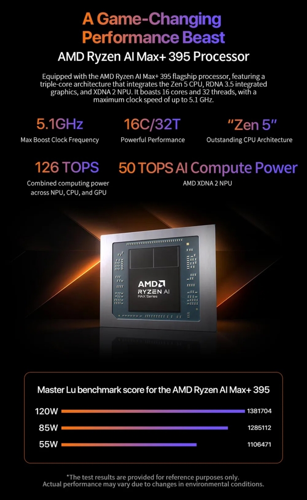 PELADN debuts Mini-PC that packs AMD Ryzen AI Max+ 395 'Strix Halo' APU ...