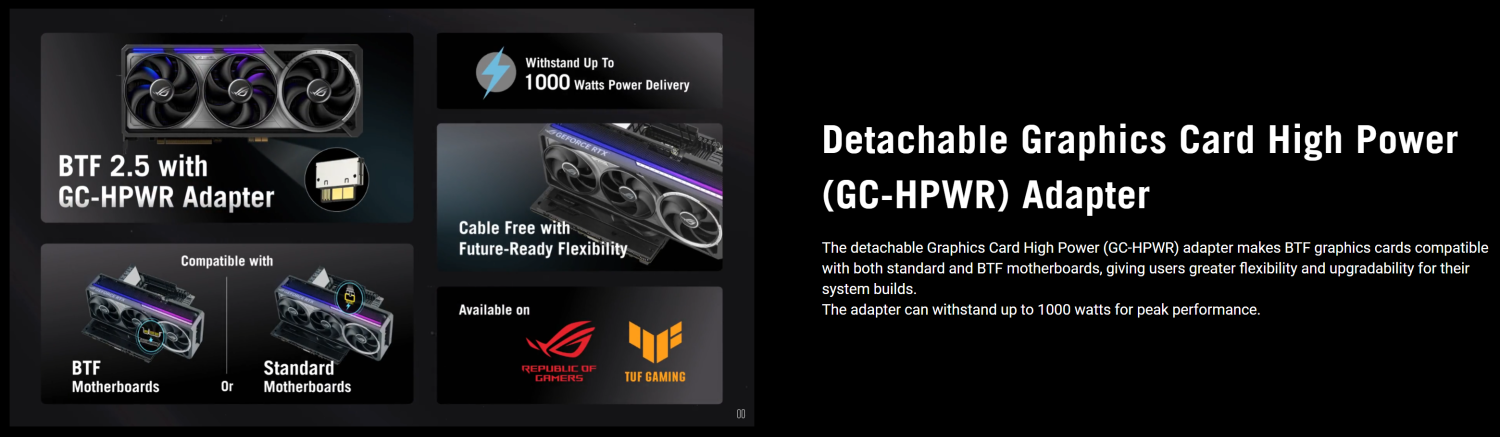 ASUS ROG Astral GeForce RTX 5090 BTF Edition GPU: hidden GC-HPWR ...