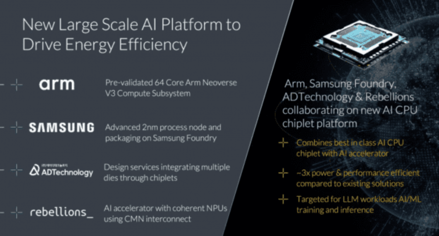 Samsung reportedly completes basic design of second-gen 2nm GAA process ...