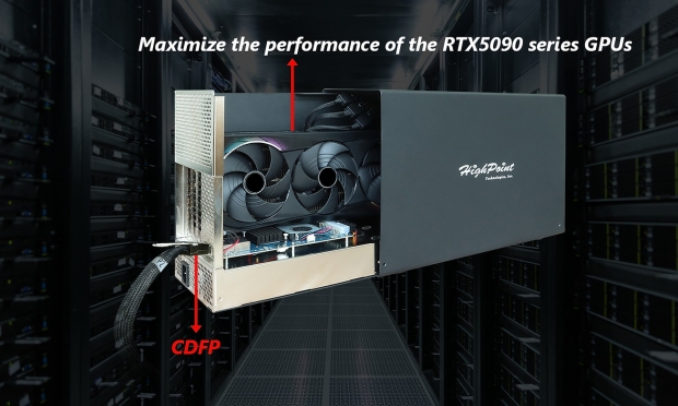 HighPoint launches Gen5 x16 external GPU enclosure, ready for up to 600W of power with RTX 5090