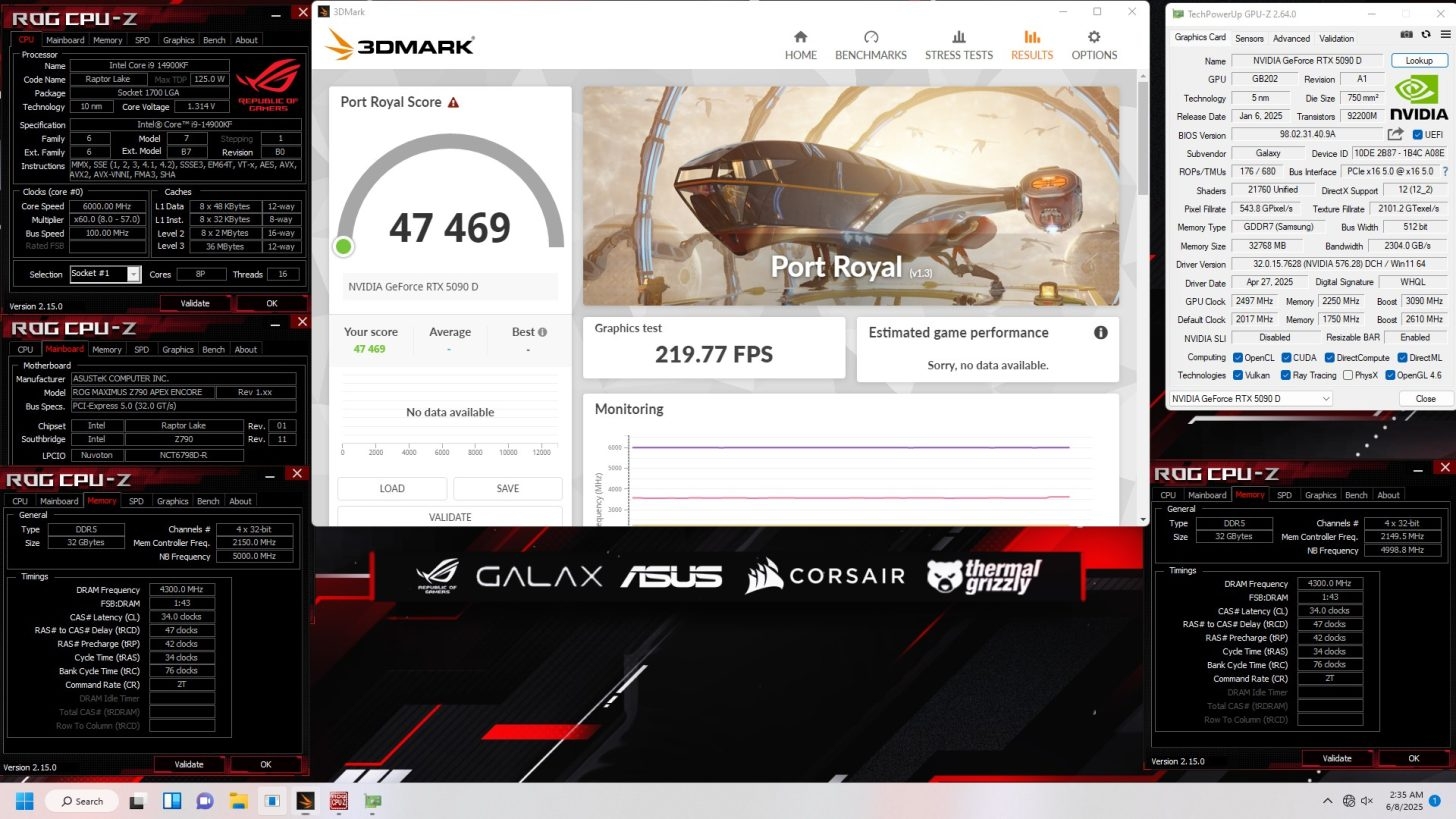 GALAX's flagship RTX 5090 D sets new world records: 3650MHz GPU and ...