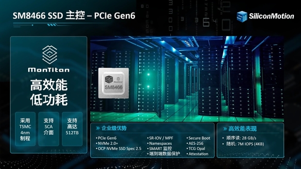 Silicon Motion introduces PCIe Gen6 SSD controller: up to 28 GB/s ...