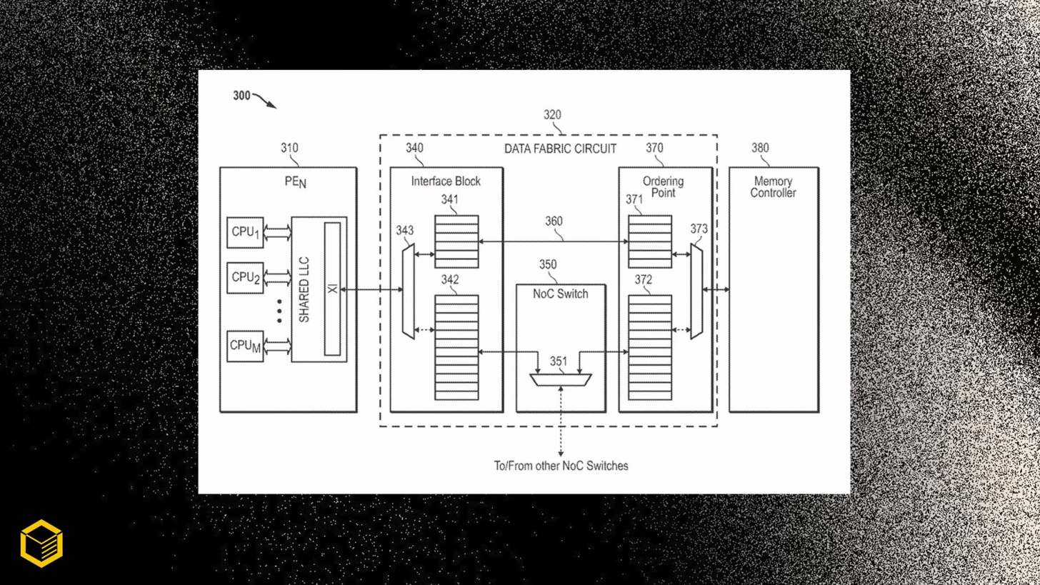 AMD still rumored with high-end 'multi-chiplet' Radeon GPU, could debut ...