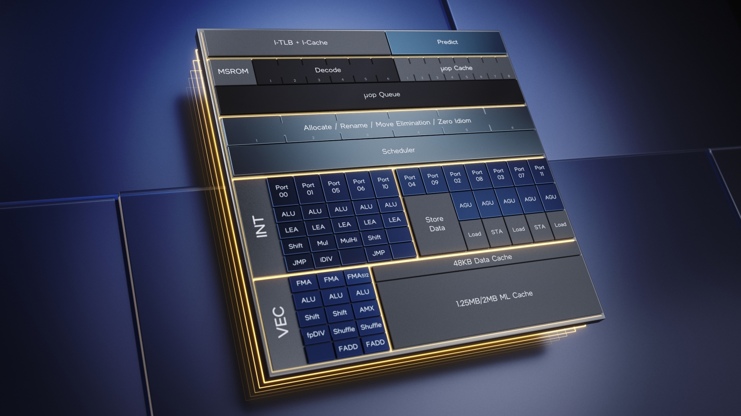 Intel's next-gen Titan Lake CPUs rumored with 'Unified Core' that ...