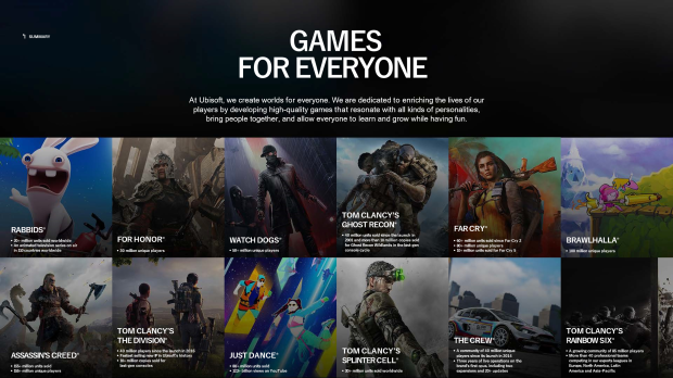 Ubisoft carves up business into Creative Houses, each to focus on ...