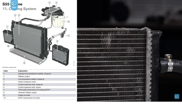 AMD's new Threadripper 9995WX overclocked using BMW M4 radiator, Toyota ...