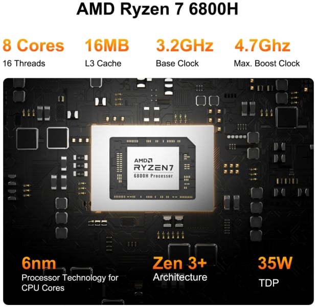 Save big on the GEEKOM A6 Pink Edition Mini PC with AMD's Ryzen 7 6800H ...