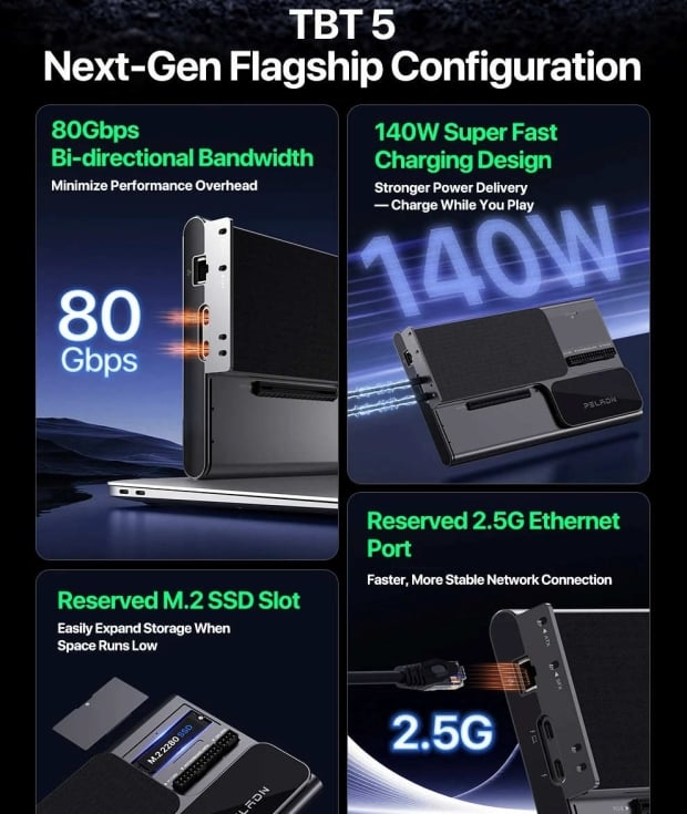 PELADN's new slim Thunderbolt 5 external GPU dock includes networking ...